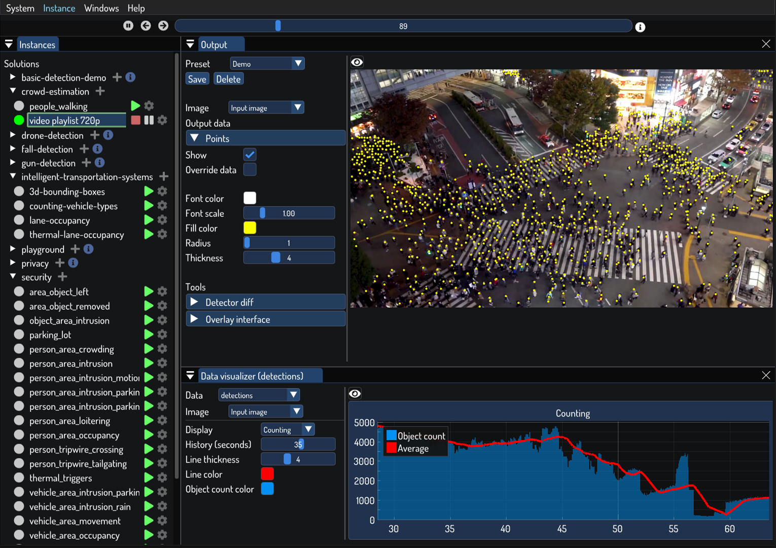 Vehicle Counting | CVEDIA | AI Video Analytics for any hardware